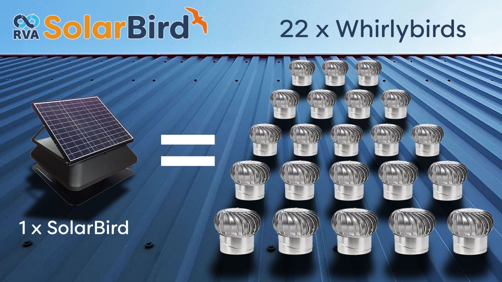 solar-roof-vent-camparison-with-whirlybirds full res | Roofing Plumbing ...