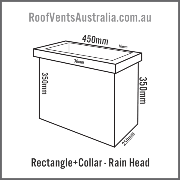 R - Box Gutter Rainwater Heads for Downpipes Size Chart and Dimensions ...