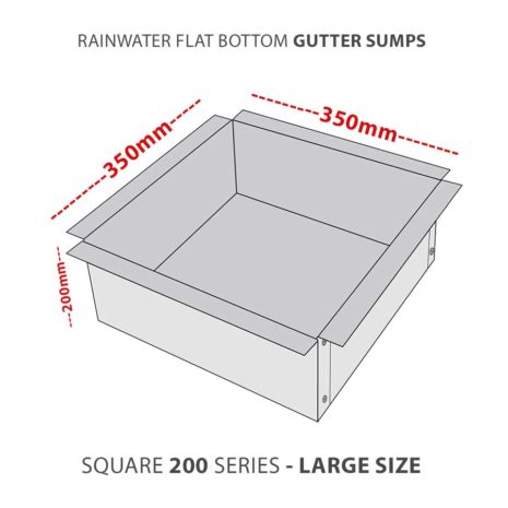 Maximising Gutter Sump Efficiency: A Comprehensive Guide | Roofing ...