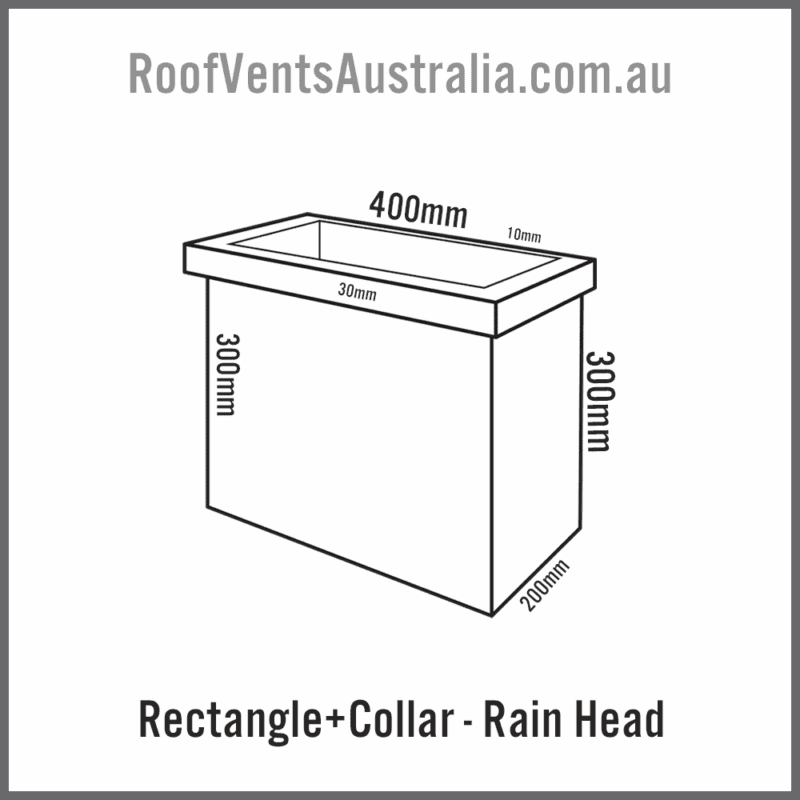 Efficient Rainwater Collection with Box Gutter Sumps and Rain Heads ...