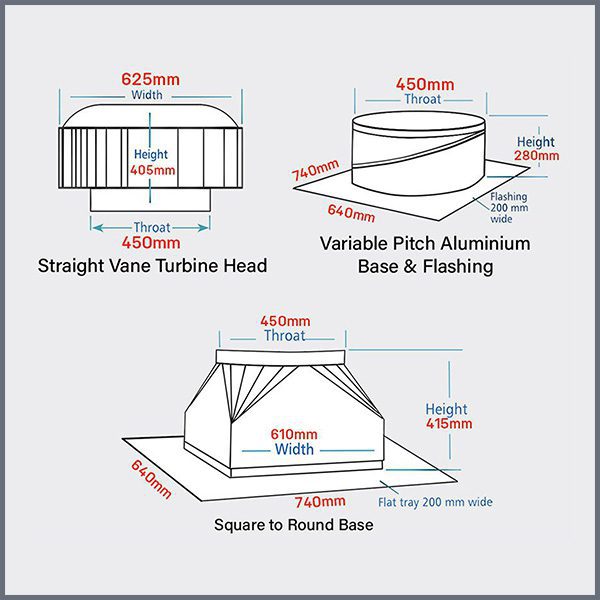 Roofing Supplies Commercial Industrial Turbine Roof Vents – Roofing ...