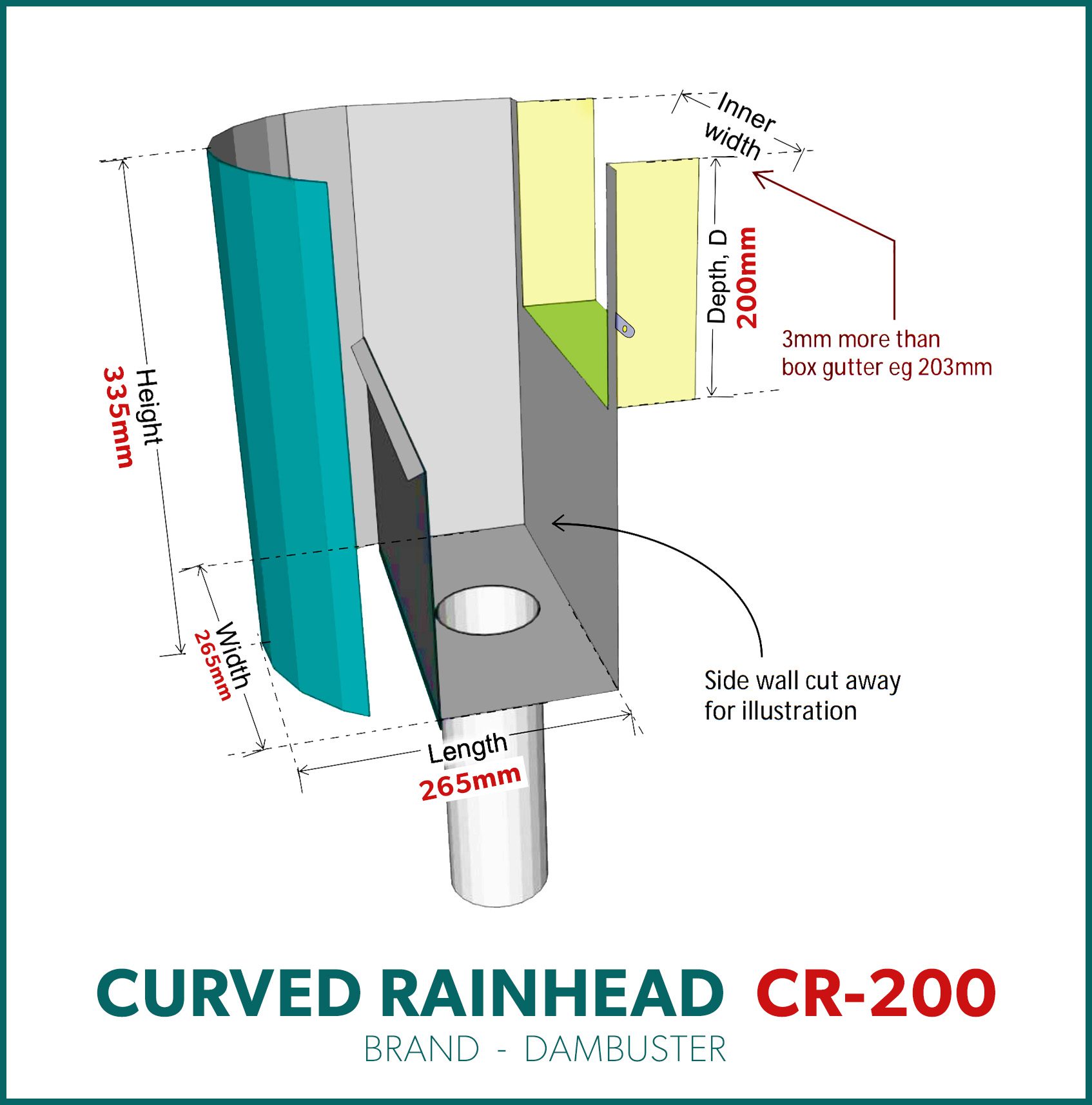 Dambuster Rain Head: Enhancing Your Rainwater Harvesting System ...