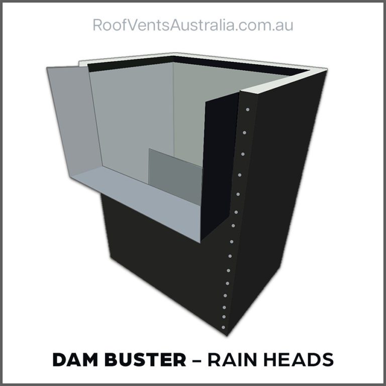 Buy Gutter Sumps, Rainheads, and Box Gutters in Australia. | Roofing ...