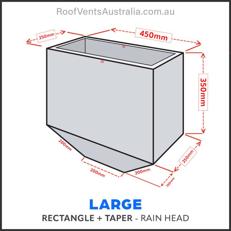 Rainwater Heads - Gutter Sumps and Dam Buster Rain Heads
