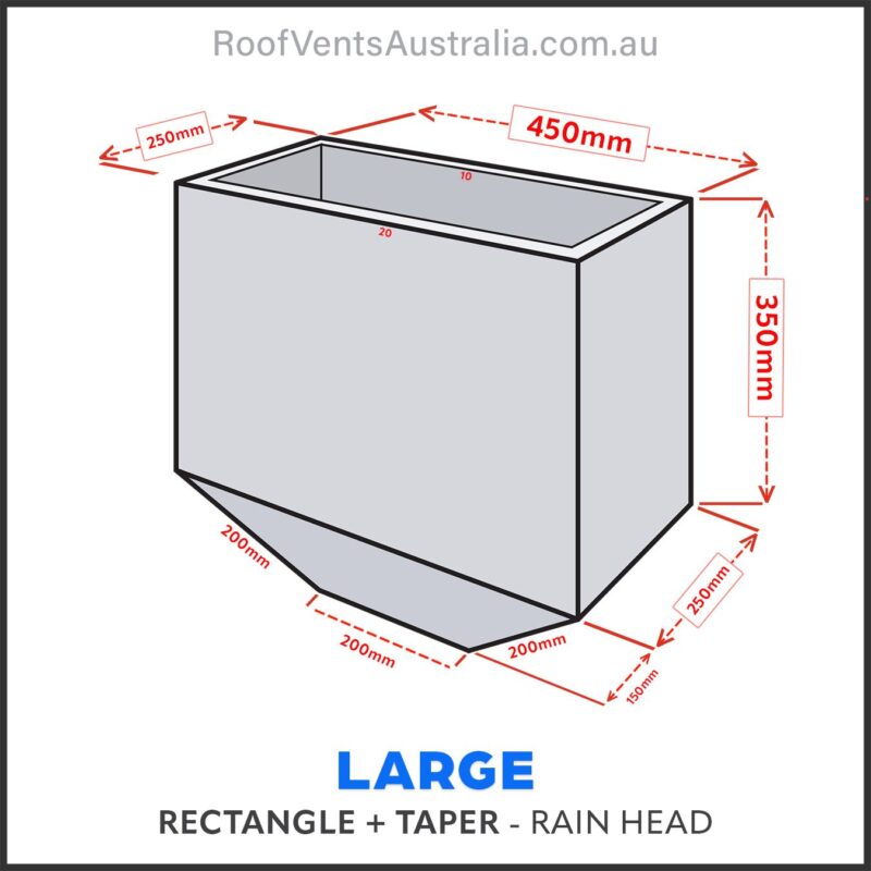 Rainwater Heads - Gutter Sumps and Dam Buster Rain Heads