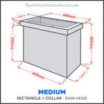 Rainwater Heads - Gutter Sumps and Dam Buster Rain Heads