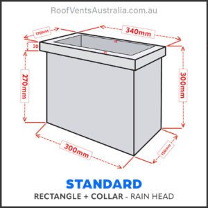 Rainwater Heads - Gutter Sumps and Dam Buster Rain Heads