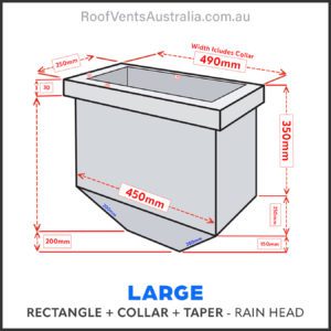 Comprehensive Guide to Box Gutter Sump Installation, Maintenance, and ...