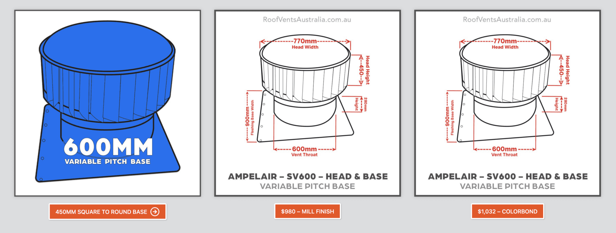 Optimising Commercial and Industrial Roof Ventilation in Australia: A ...