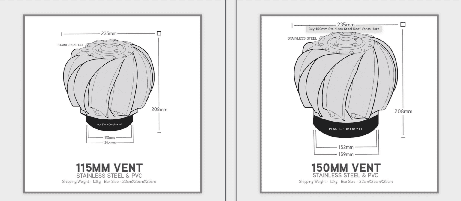 The Importance of Efficient Roof Ventilation Systems in Australia: A ...