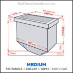 Rainwater Heads - Gutter Sumps and Dam Buster Rain Heads