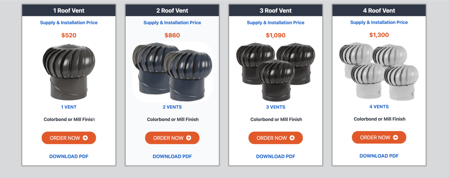 Whirlybird Roof Vent Installation: A Comprehensive Guide | Roofing ...