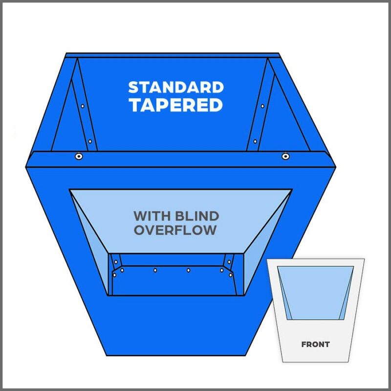 Rainwater Heads - Gutter Sumps and Dam Buster Rain Heads