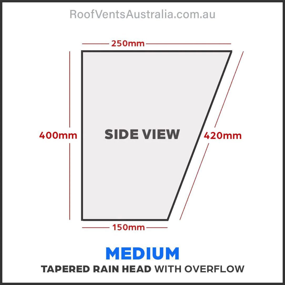 Rainwater Heads - Gutter Sumps and Dam Buster Rain Heads